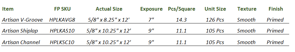 James Hardie Artisan Siding